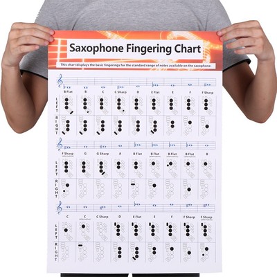FOR BEGINNERS FINGERING Chart Universal Chord Diagrams Basics Exercise ...