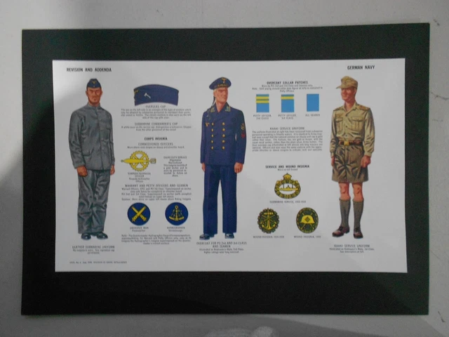 WW2 NAVAL UNIFORMS & Insignia: German Navy EUR 2,04 - PicClick FR