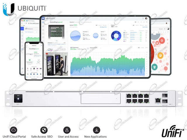 UBIQUITI UNIFI DREAM Machine Pro Console Switch UDM-PRO EUR 510,00 ...