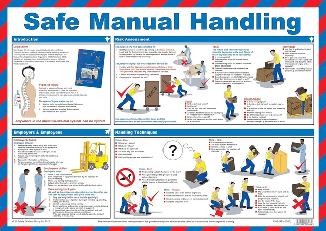 SAFETY FIRST AID Group Safe Manual Handling Poster - Laminated A2 £28. ...