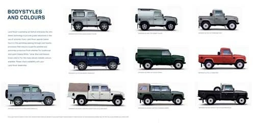 LAND ROVER DEFENDER 90 110 & 130 Colours Retro Poster Print Classic ...