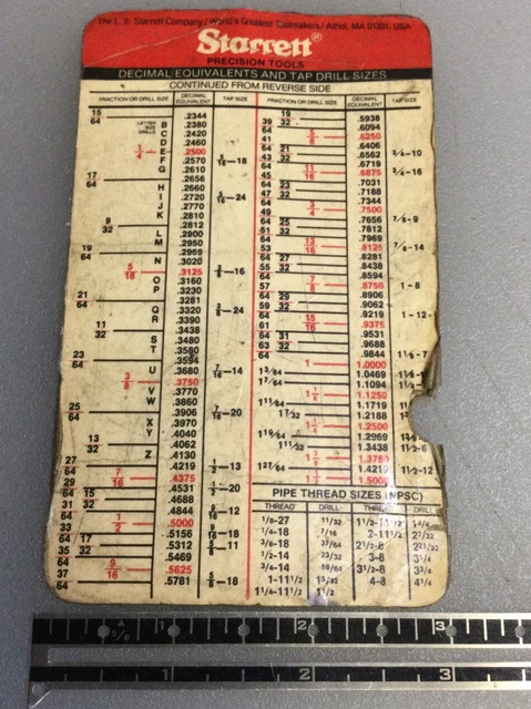 STARRETT DECIMAL EQUIVALENTS and tap Drill Size Chart used. 3x 5 card £ ...