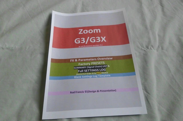 GUIDE ZOOM G3/G3X FX et préréglages d'usine + MODÈLE (PDF sécurisé) EUR 5,19 - PicClick FR