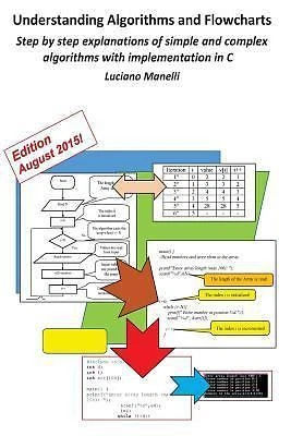 UNDERSTANDING ALGORITHMS AND Flowcharts: Step by step explanations of ...