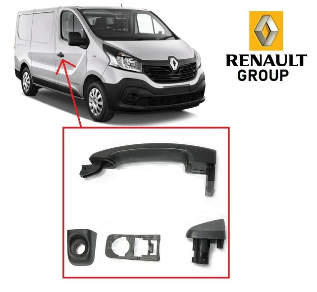 POIGNÉE DE PORTE avant droit Renault Trafic III fiat talento 806079436R ...
