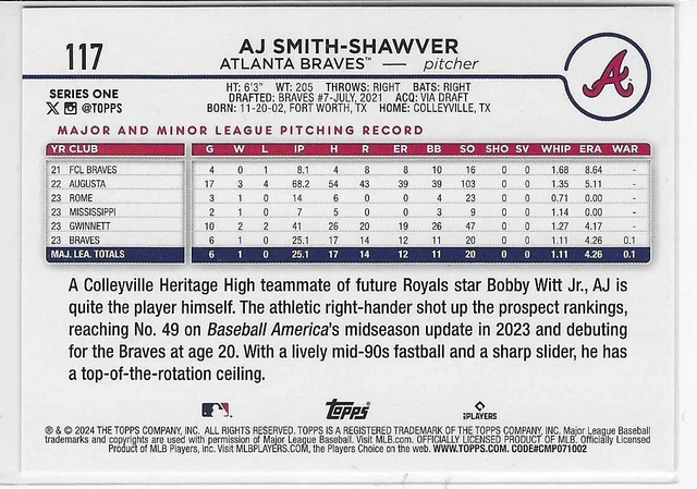 CARTA ROOKIE 2024 AJ Smith-Shawver Topps Series 1 RC Atlanta Braves #117 EUR 0,46 - PicClick IT