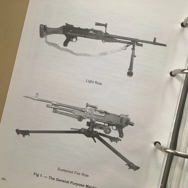 THE GPMG. ORIGINAL British Army Firearms History Book, 2002/2006 £14.00 ...