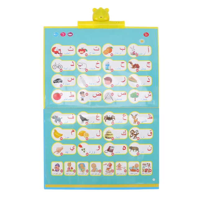 ELECTRONIC INTERACTIVE ALPHABET Wall Chart Alphabet Poster For Toddlers ...