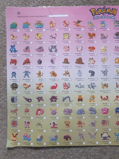 POKEMON POSTER COLLECTORS wall chart Gotta Catch 'em all! £15.00 ...