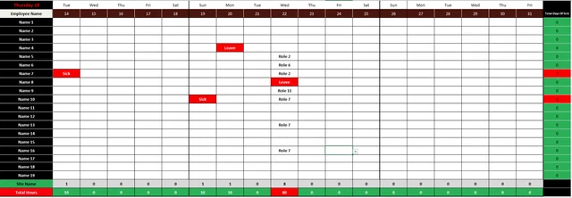 EMPLOYEE / ROTA & Leave Planner Excel Template - Easy-to-Use 2025 £10. ...