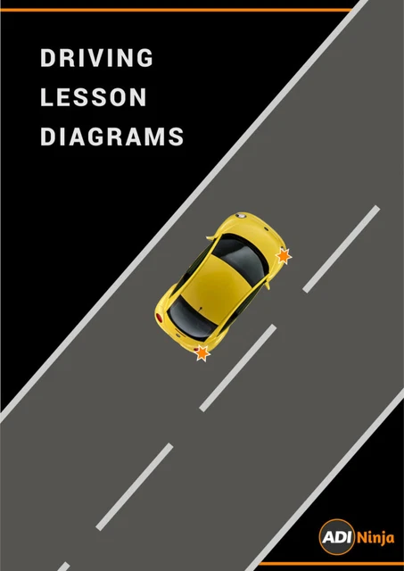 DRIVING LESSON PLAN diagrams for driving instructors AUTO&MANUAL 2025 £ ...
