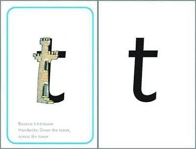 READ WRITE INC. Phonics: Set 1 Speed Sounds Cards (A4) - 9780198467083 ...