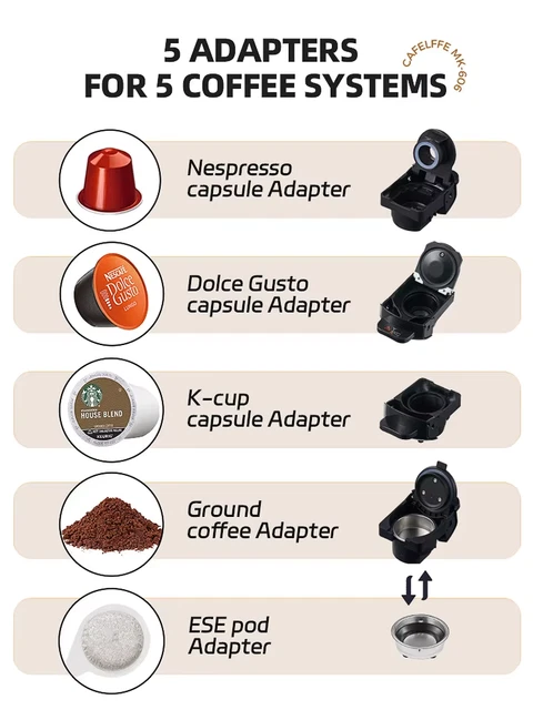 CAFELFFE 5-IN-1-KAPSELKAFFEEMASCHINE, PASSEND Für Dolce Gusto Nespresso ...