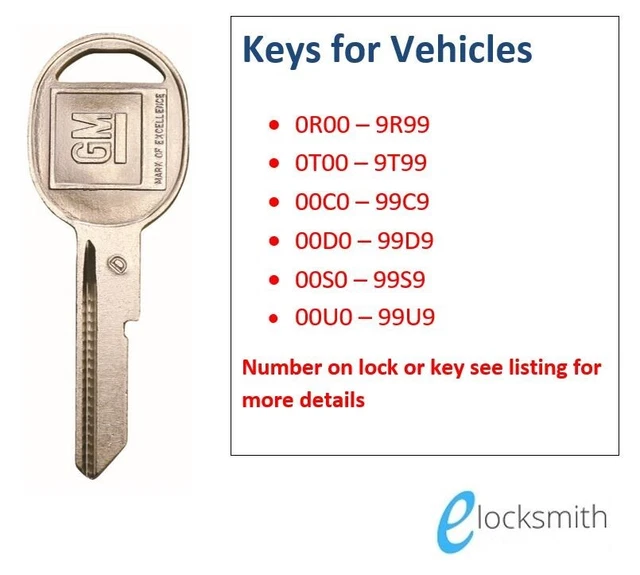 KEYS CUT TO code number GM Holden HQ HJ HX and Torana LJ LH LX FREE ...