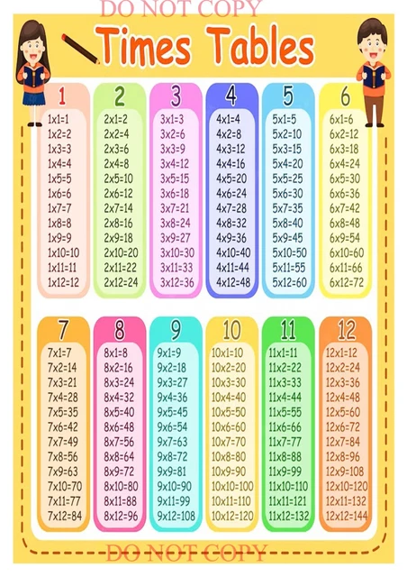 ALPHABET CHART POSTER Wall Chart A4 Glossy + Free Postage £3.15 ...