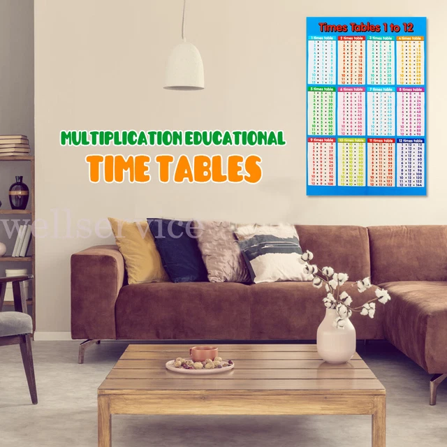 MULTIPLICATION EDUCATIONAL TIME Tables Maths Learning Wall Chart Poster ...