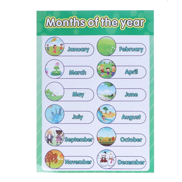 CHILDREN'S ENLIGHTENMENT WALL Chart Puzzle Educational Poster ... CHILDREN'S ENLIGHTENMENT WALL Chart Puzzle Educational Poster ...