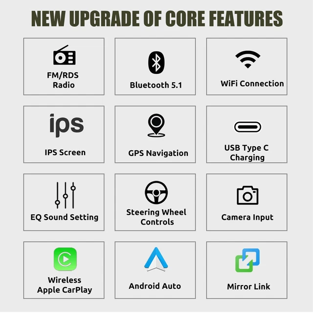 SINGLE DIN CARPLAY Radio Stereo Android 14 2+32G GPS IPS Screen USB C w ...