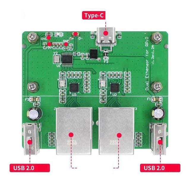 CARTE D'EXTENSION POUR Raspberry Pi Zero 2W avec double Ethernet et hub ...