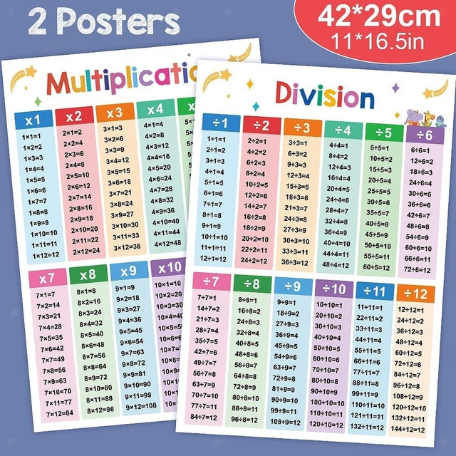 2X PER BAMBINI Poster di matematica educativa A3 Tabella educativa per ...