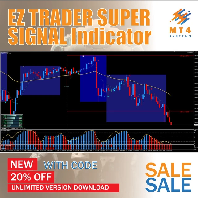 BEST FOREX BINARY Indicator Mt4 Trading System No Repaint Strategy ... BEST FOREX BINARY Indicator Mt4 Trading System No Repaint Strategy ...