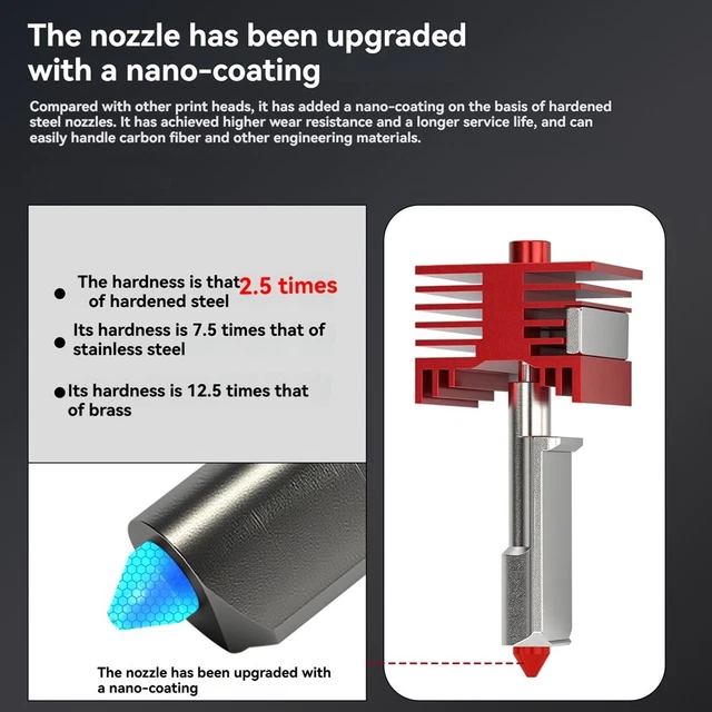 FOR LAB H2D High Extruder Assembly 3D Printer Parts D3J47366 $29.13 ...