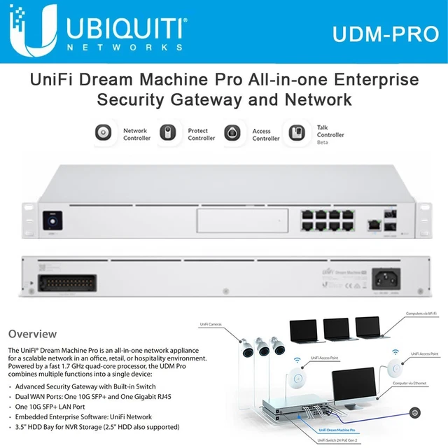 UBIQUITI UDM-PRO UNIFI Dream Machine Pro All-in-one Enterprise Security ...