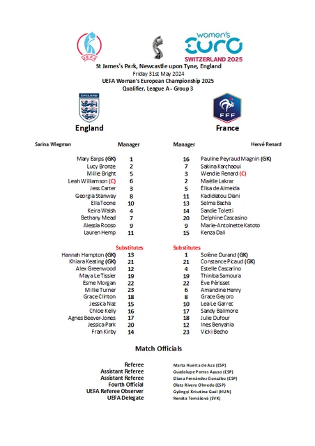 ENGLAND V FRANCE 31-05-24 Euro 2025 Qualifier A3-G3 Unofficial Team ...