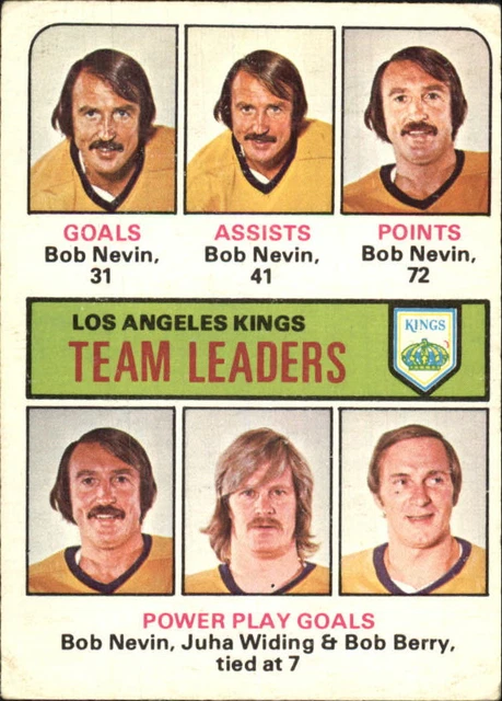 1975-76 O-PEE-CHEE #320 Kings Leaders/Bob Nevin/Juha Widing/Bob Berry ...