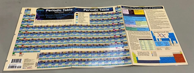 PERIODIC TABLE ADVANCED; Tri- Fold Laminated Study and Reference Guide ...