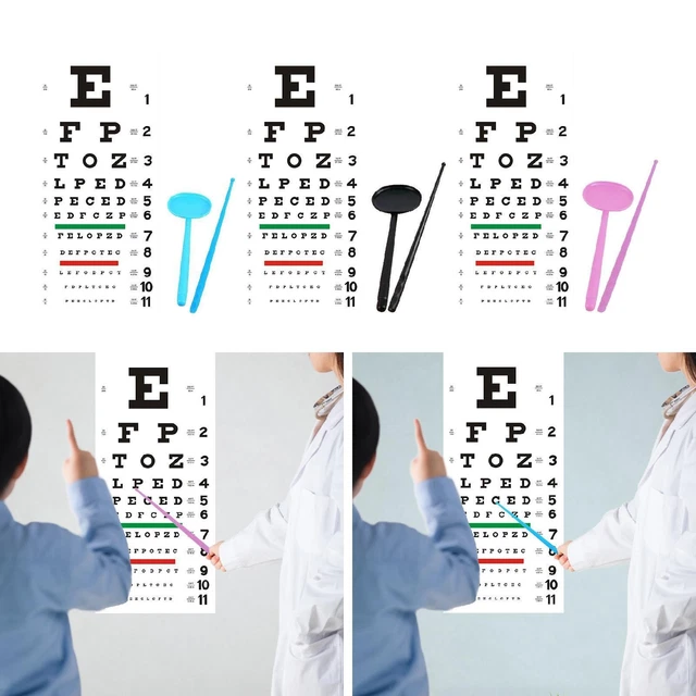 EYE CHART WALL Chart Wall Decor Low Vision PVC 22.05"x10.24" for Eye ...