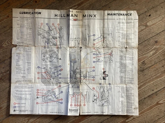 VINTAGE HILLMAN MINX Lubrication Maintenance Wall chart, Rootes Group ...