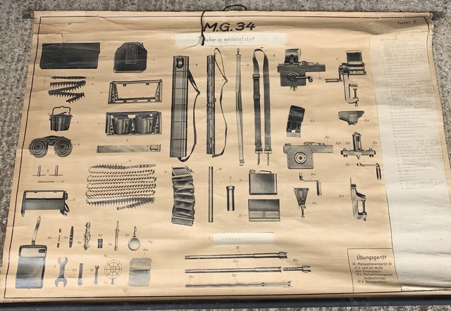 WW2 GERMAN MG34 Wall Chart Instructional Poster Set Wehrmacht EUR 3.438 ...
