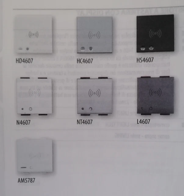 BTICINO MY HOME Badge Transponder Art.3540 Per Centrale Allarme 3485 ...