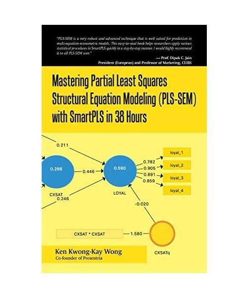 MASTERING PARTIAL LEAST Squares Structural Equation Modeling (Pls-Sem) with Smar EUR 9,58 ...