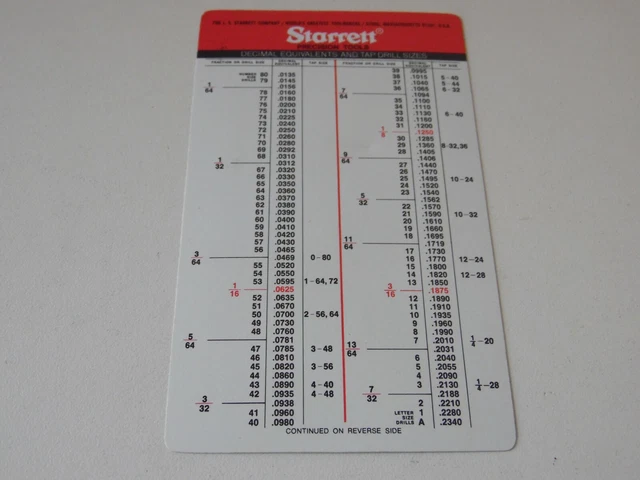 VINTAGE STARRETT DECIMAL EQUIVALENTS and TAP DRILL SIZES CARD $15.03 ...