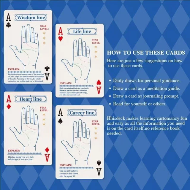 PALMISTRY FORTUNE TELLING Poker Playing Cards Playing Cards Play Card ...