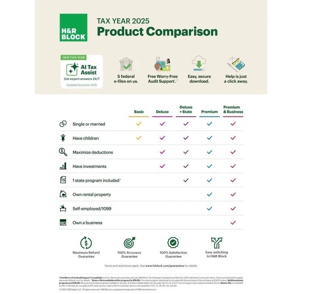 H&R BLOCK TAX Software basic 2025 for PC, (within an hour delivery) £17 ...