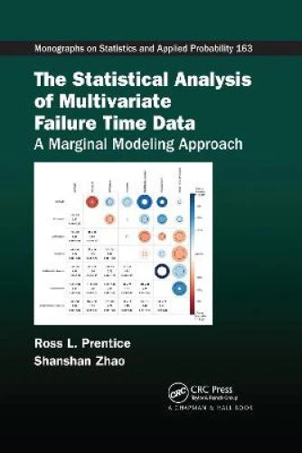 THE STATISTICAL ANALYSIS of Multivariate Failure Time Data: A Marginal ...