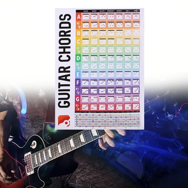 COLOR CODED GUITAR Chord Practice Chart for Beginners and Advanced ...