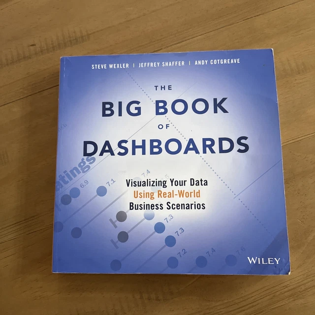 THE BIG BOOK of Dashboards: Visualizing Your Data Using Real-World ...