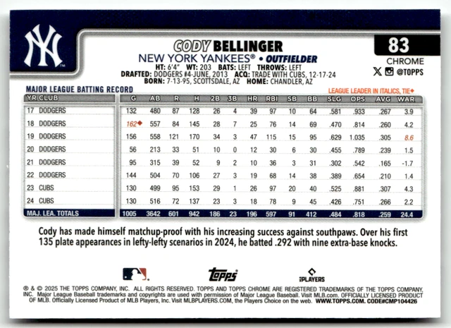 TOPPS CHROME MLB Béisbol 2025 No. 83 Cody Bellinger Raywave Refractor ...