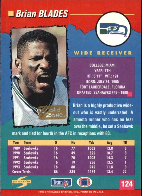 CARTE DE FOOTBALL 1994 Score Gold Zone Seahawks Seattle #124 Brian Blades EUR 1,87 - PicClick FR