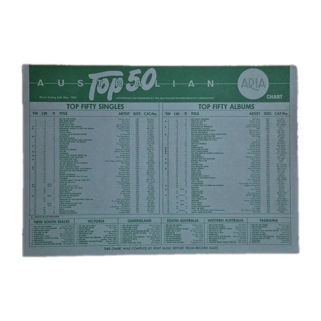 ARIA CHART TOP 50 Countdown May 1985 Ads For The Commodores ...