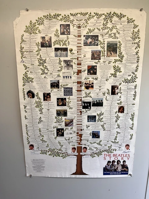 THE BEATLES LENNON Story Poster Family Tree Peter Von Bartkowski ...