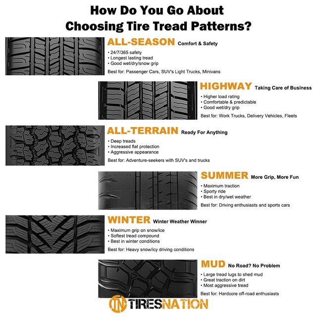 (1) NEW LAUFENN X FIT AT LC01 265/70R17 115T BW Tires $287.39 - PicClick CA