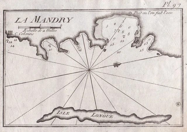 MAKRONISOS ISLAND ÎLE Laurium Grèce Map Carte Roux 1816 EUR 30,37 ...