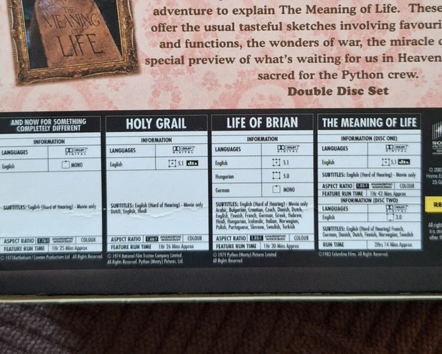 MONTY PYTHON - The Movies (Box Set) (DVD, 2009) EUR 5,84 - PicClick IT