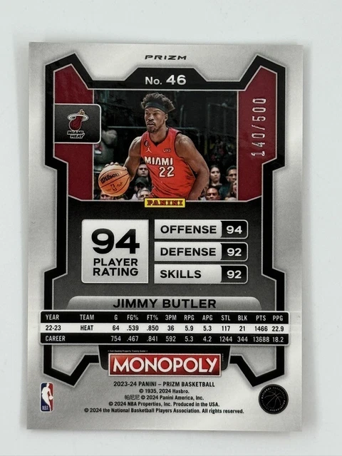 JIMMY BUTLER 2023-2024 Prizm Monopoly Gold Millionaire Shimmer/500 EUR ...