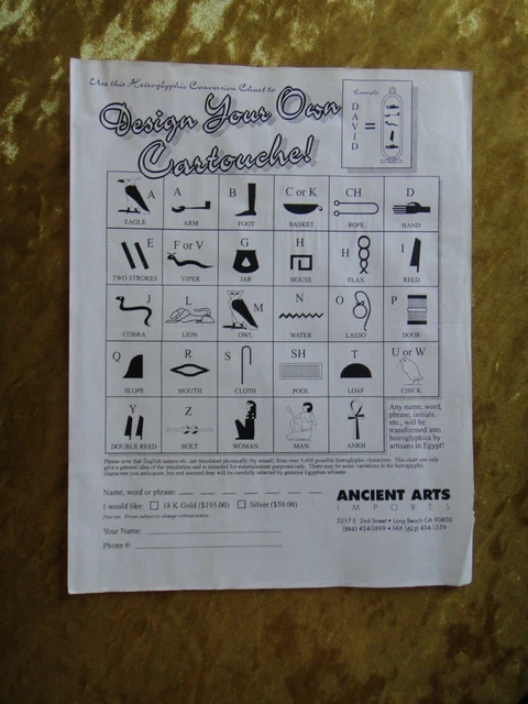 EGYPTIAN HIEROGLYPHIC CONVERSION Chart To Design Your Own Cartouche EUR ...